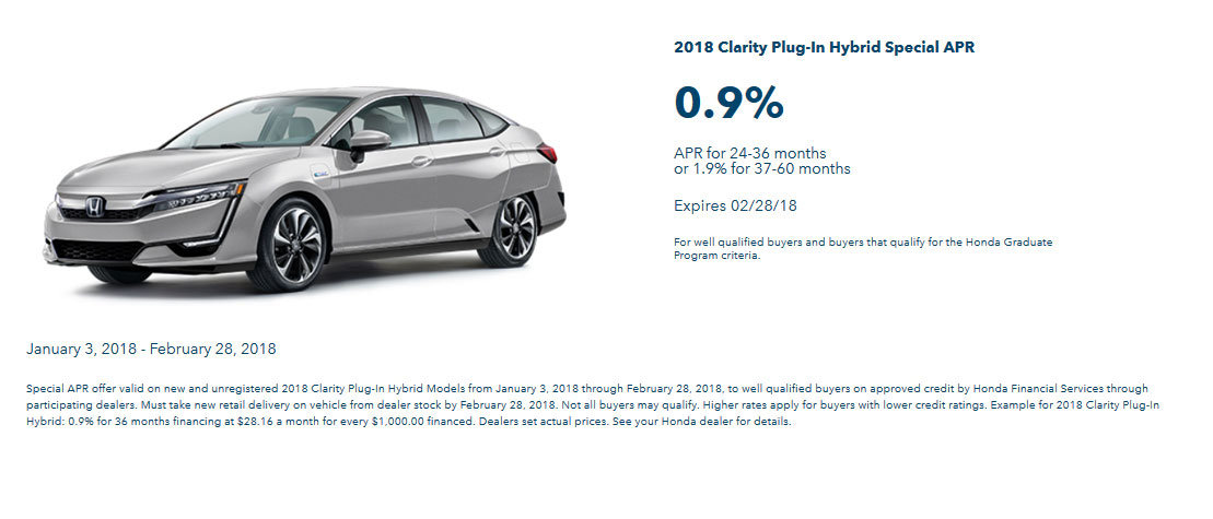 Your Trusted Honda Dealer in Troy, MI | New & Used Cars, Trucks, and ...