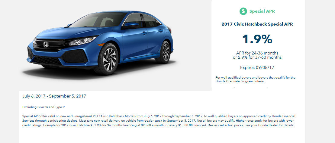 Troy Honda | New & Used Cars, Trucks, and SUVs for Sale | Troy, MI