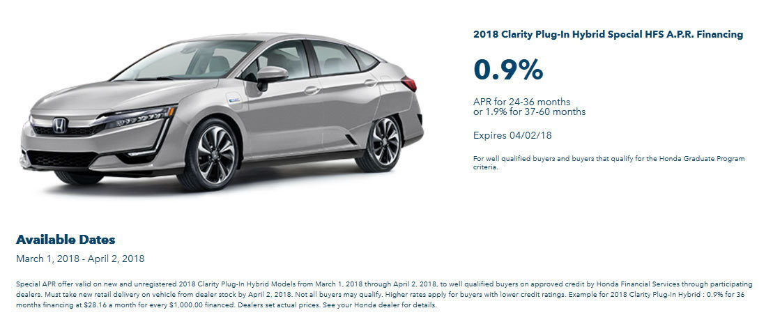 Your Trusted Honda Dealer in Troy, MI | New & Used Cars, Trucks, and ...