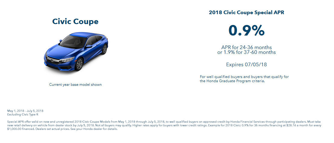 Your Trusted Honda Dealer in Troy, MI | New & Used Cars, Trucks, and ...