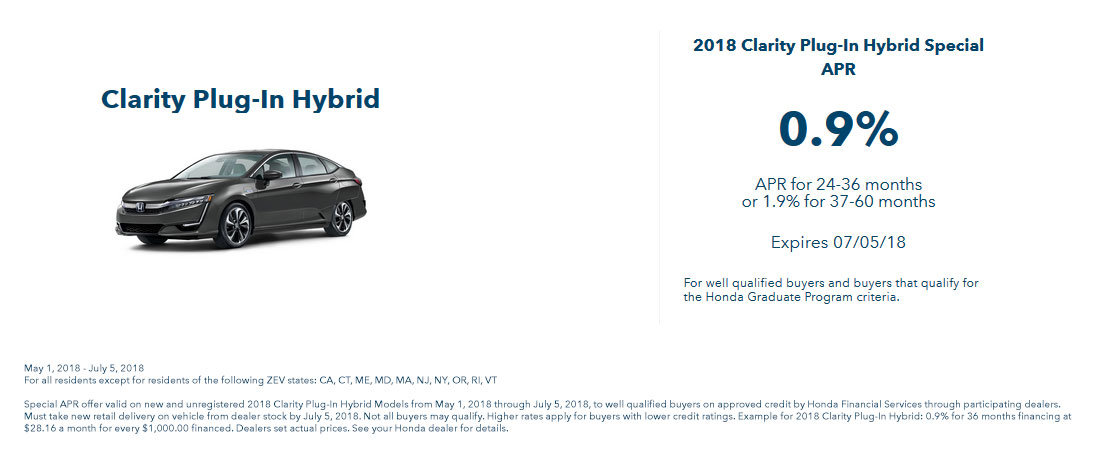 Your Trusted Honda Dealer in Troy, MI | New & Used Cars, Trucks, and ...